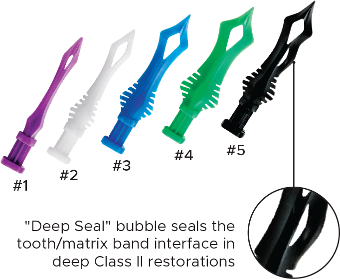 Clinician’s Choice DualForce™ Active-Wedges Clinician’s Choice DualForce™ Active-Wedges